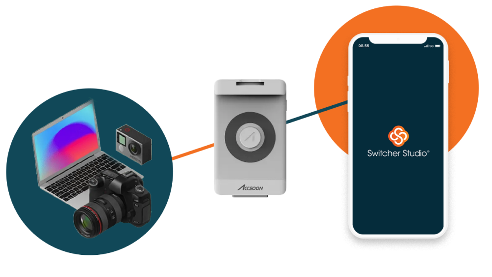 Live Sports Broadcasting Software | Switcher Studio